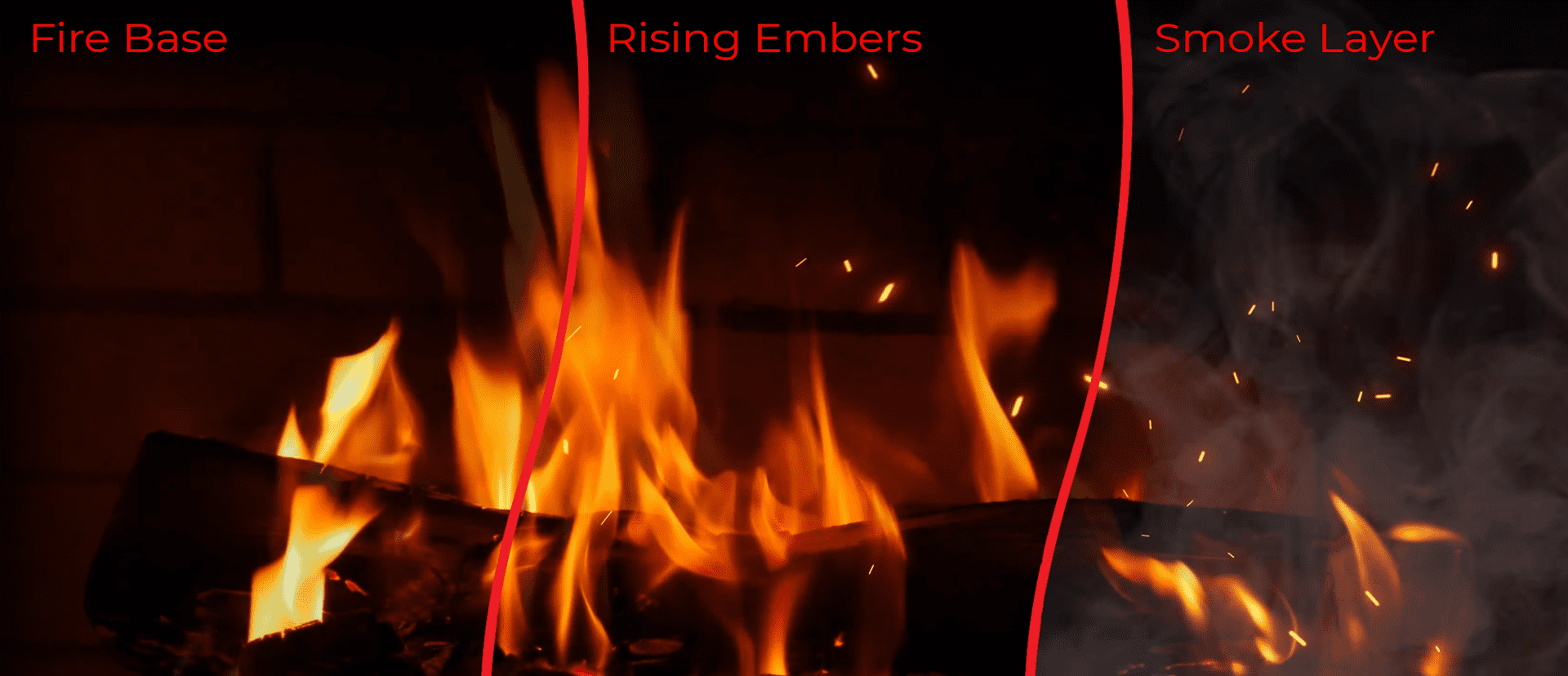 Holographic Electric Fireplaces HoloFlame™ - How It Works